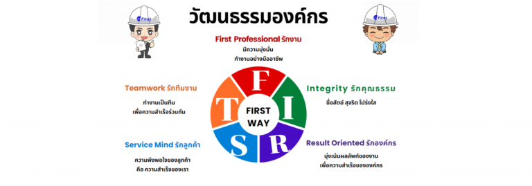 FIRST TECHNOLOGY Co., LTD – บริษัท เฟิร์ส เทคโนโลยี่ จำกัด เป็นผู้นำทาง ...